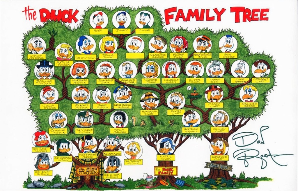 Thighs Wide Shut | Tag Archive | Daisy Duck